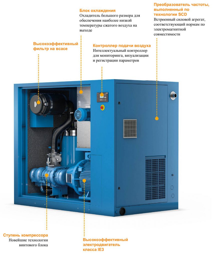 Винтовые компрессоры Almig Variable и Variable XP ⋆ Блог Алмиг